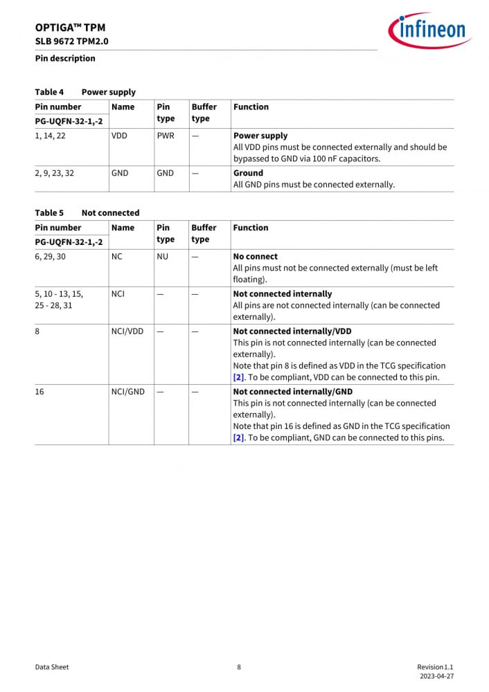 SLB9672 datasheet page 8