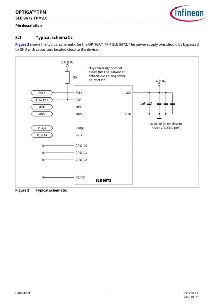 SLB9672 datasheet page 9