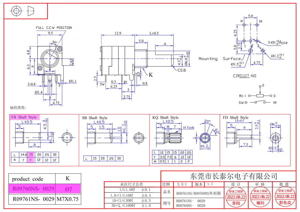 CTR potentiometer resistance taper page 3
