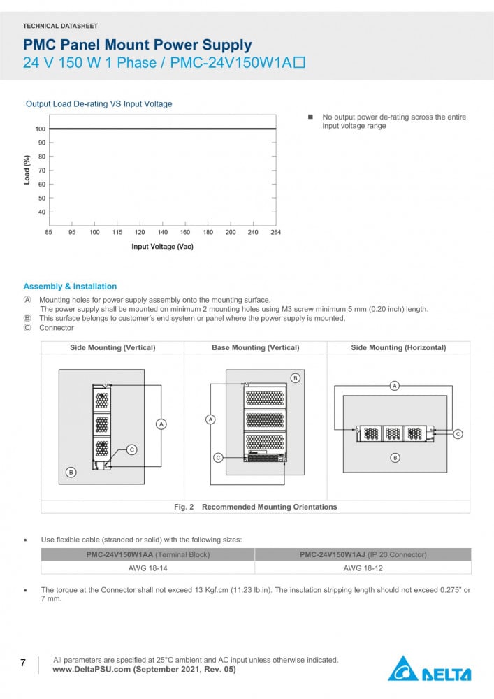 DELTA PMC datasheet page 7