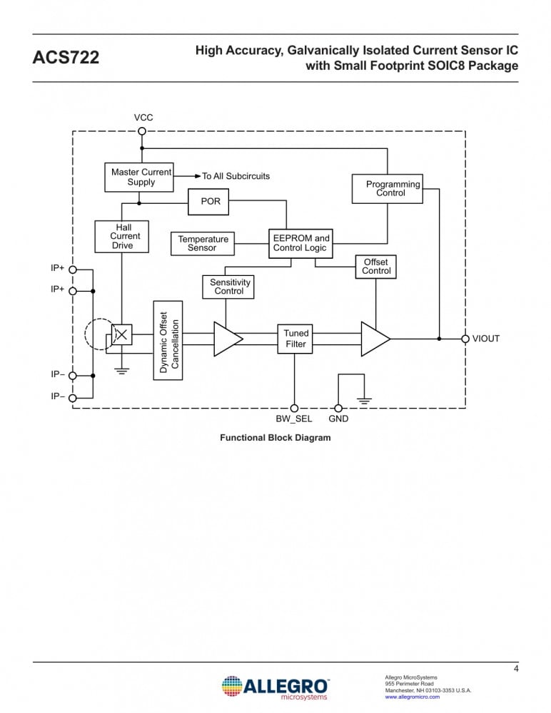 ACS722 datasheet page 4