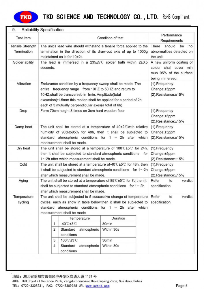 TKD CS16M0221184RDCAD1 specification page 5