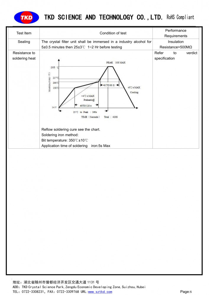 TKD CS16M0221184RDCAD1 specification page 6