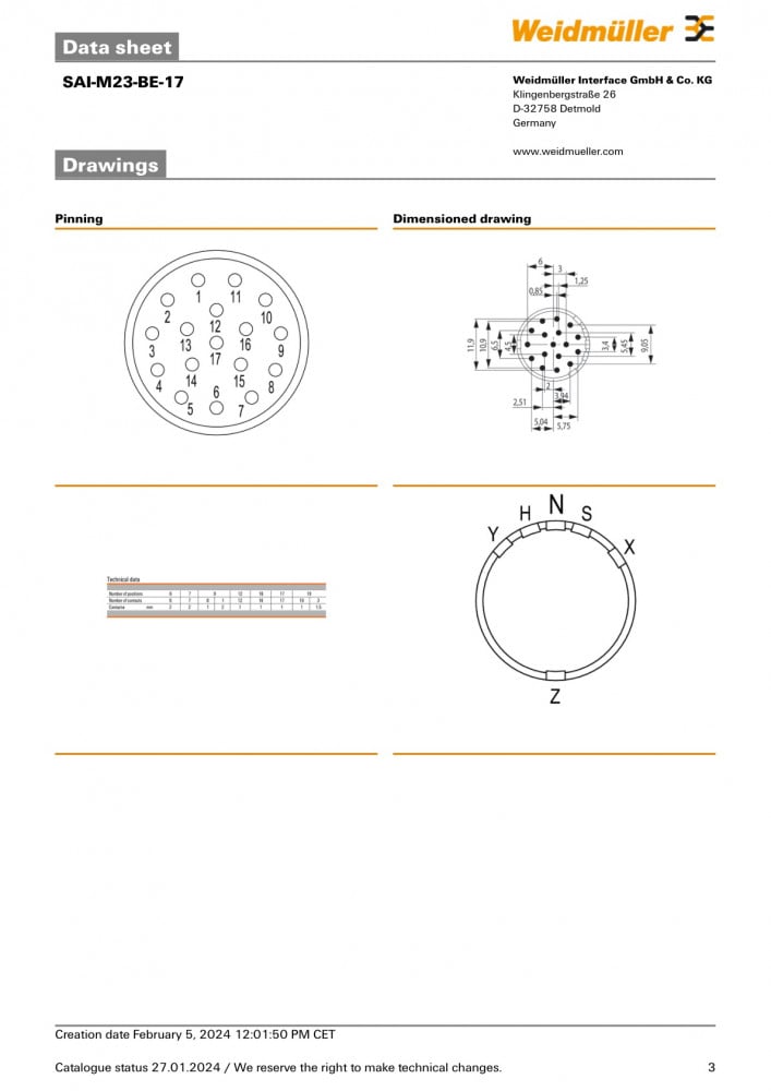 WEIDMULLER 1170110000 documentation page 3
