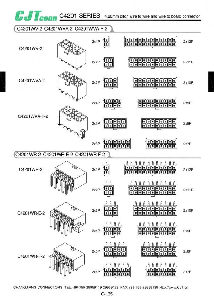 CJT C4201 series technical document page 5