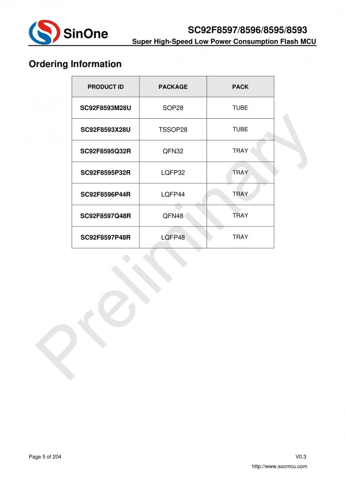 SC92F8596 document preview, page 5