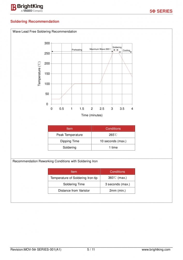 BrightKing MOV datasheet page 5