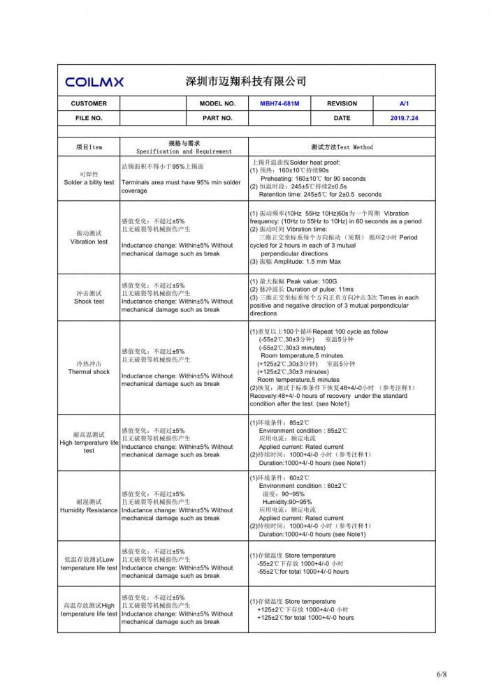 MBH74-681M specification page 6