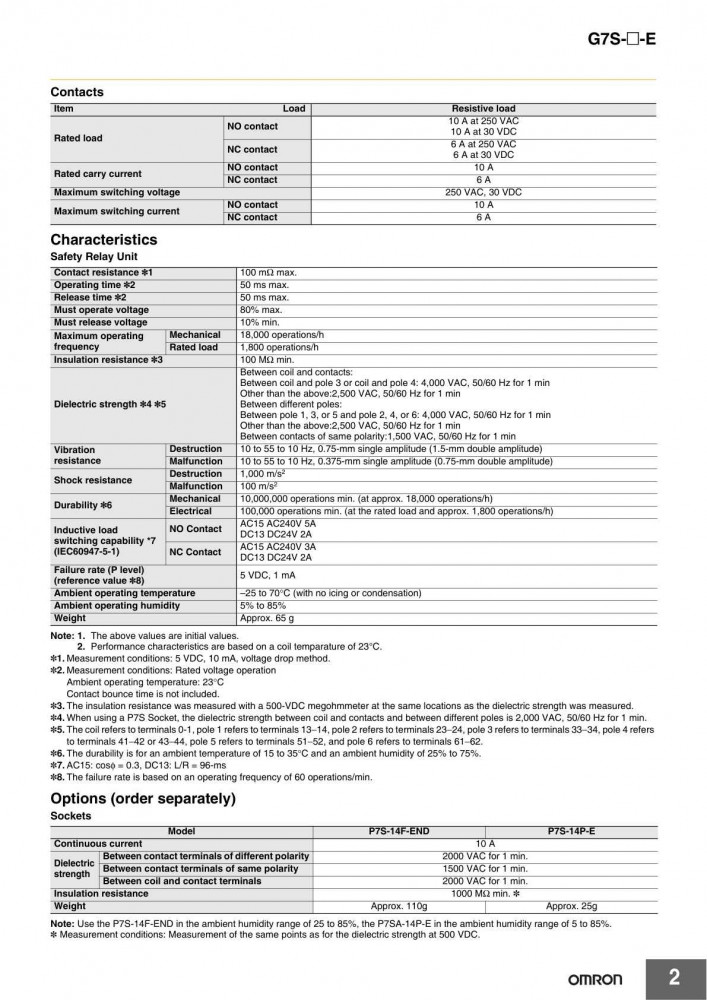 G7S-4A2B-E technical document page 2