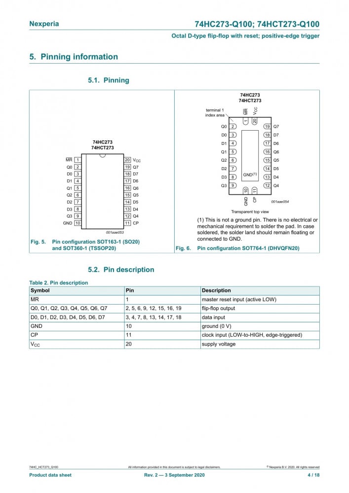 74HCT273PW-Q100J datasheet page 4
