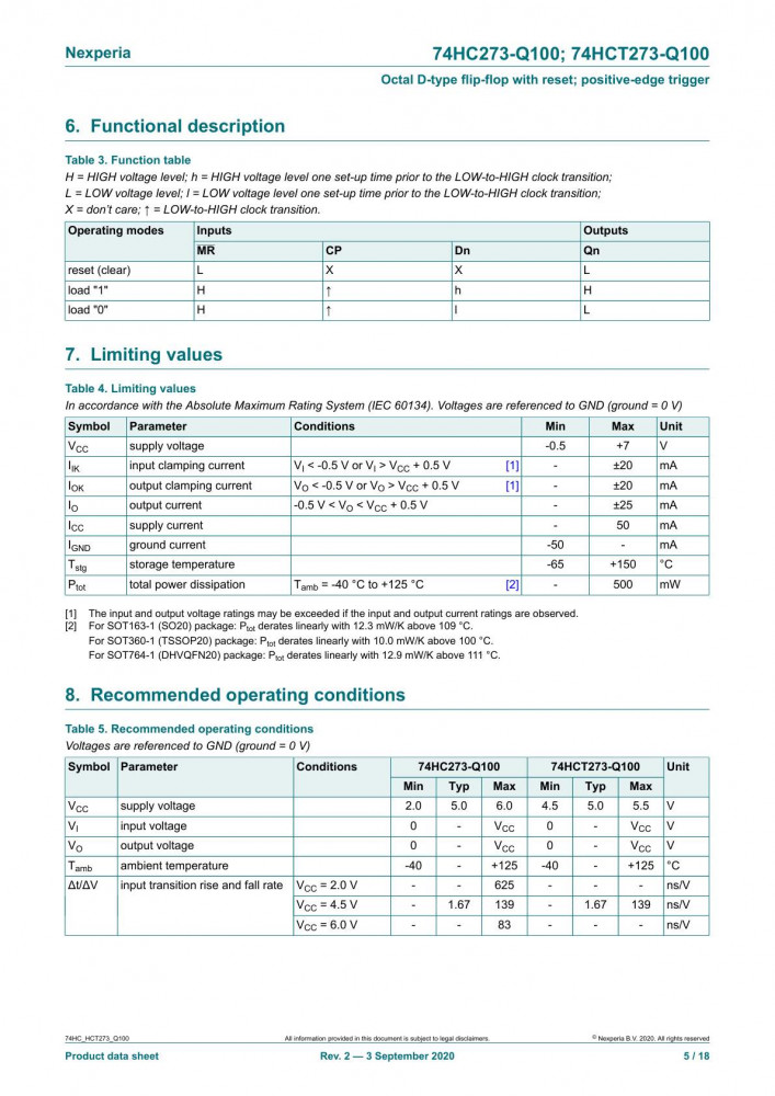 74HCT273PW-Q100J datasheet page 5