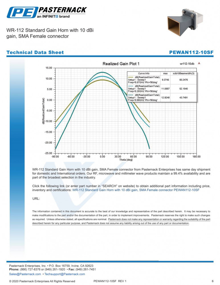 PEWAN112-10SF technical data sheet page 6