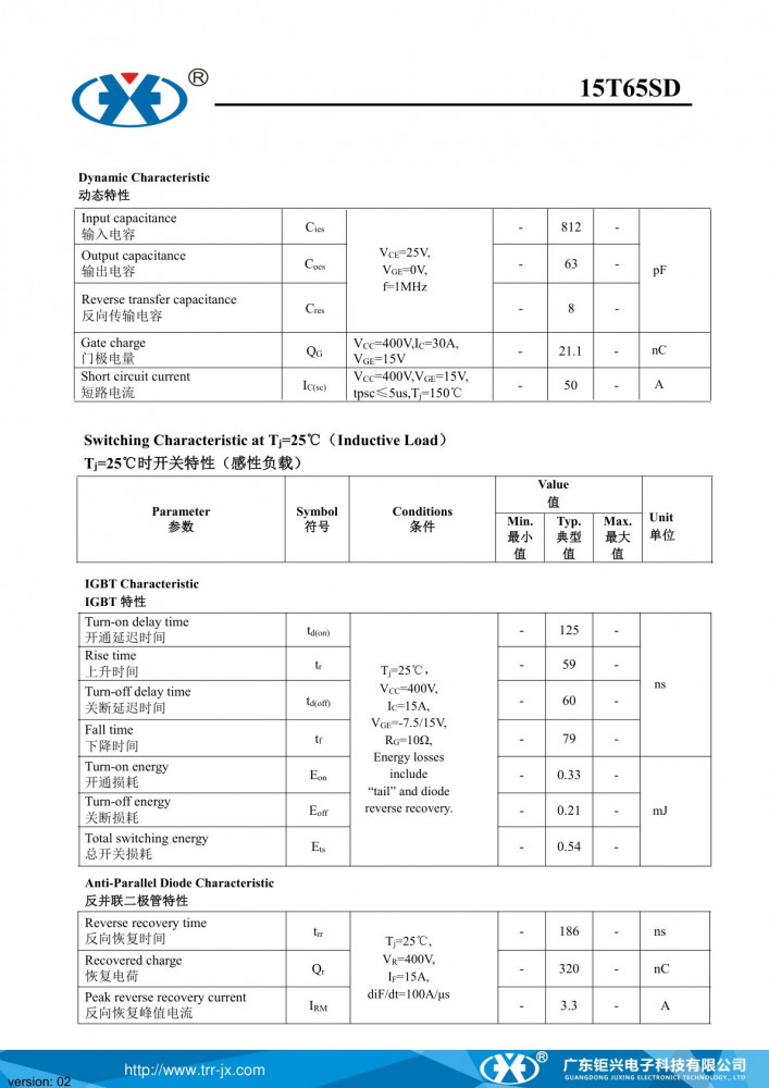 15T65SD datasheet page 4
