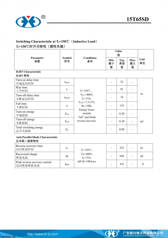 15T65SD datasheet page 5