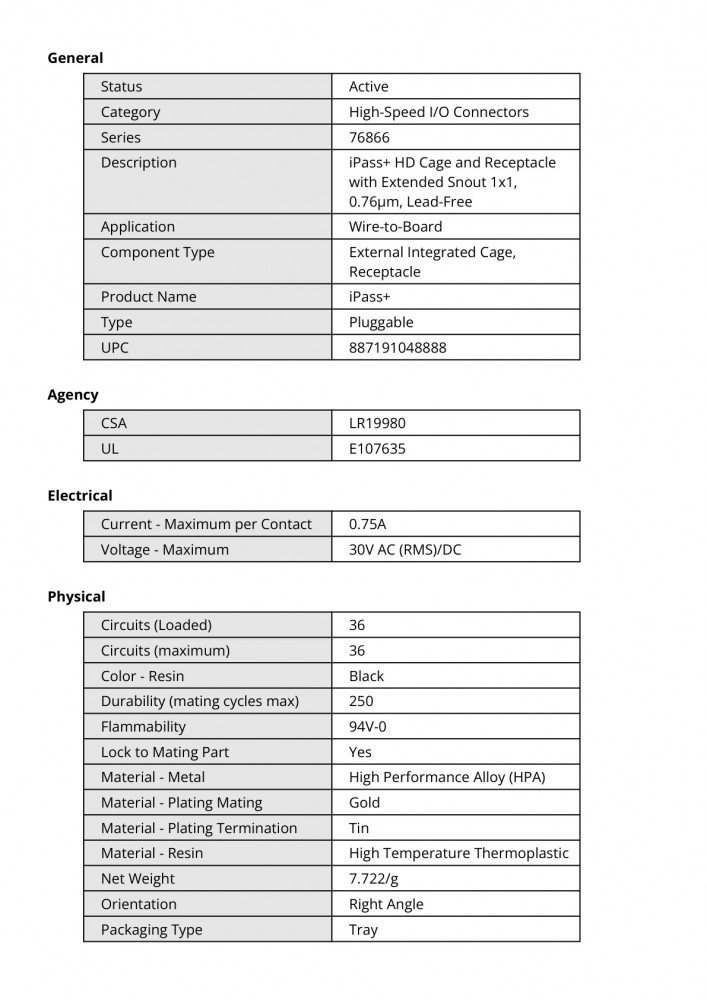 Product document page 2