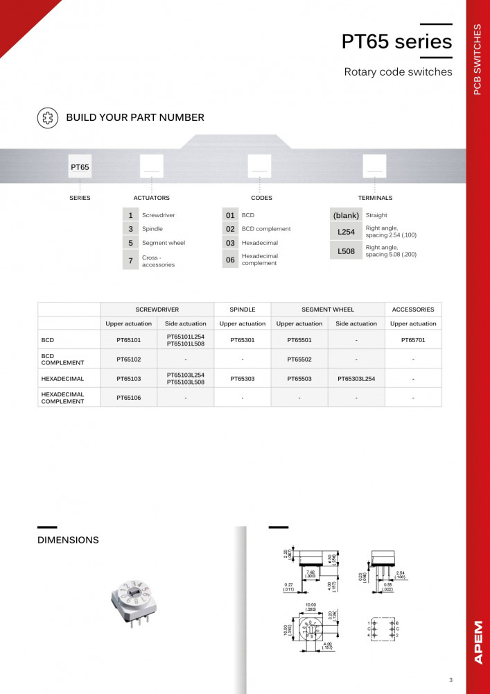 APEM PT65 series datasheet page 3