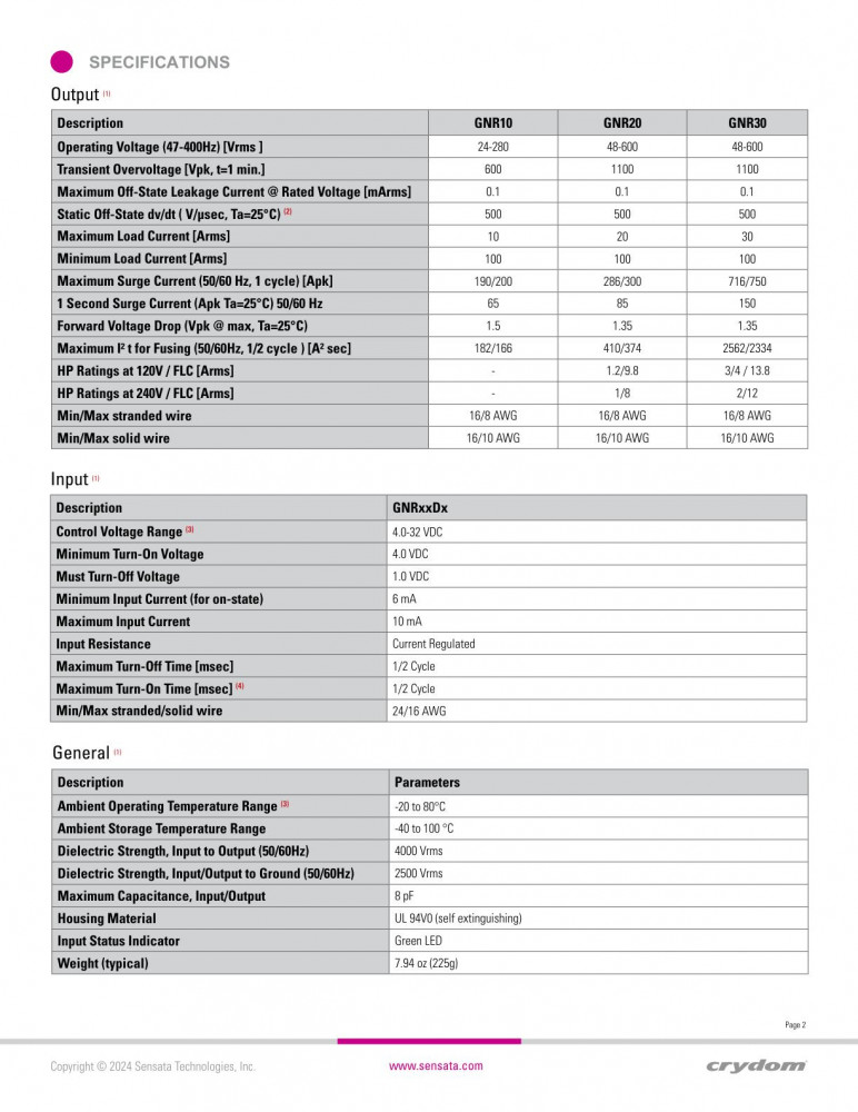 GNR series technical document page 2