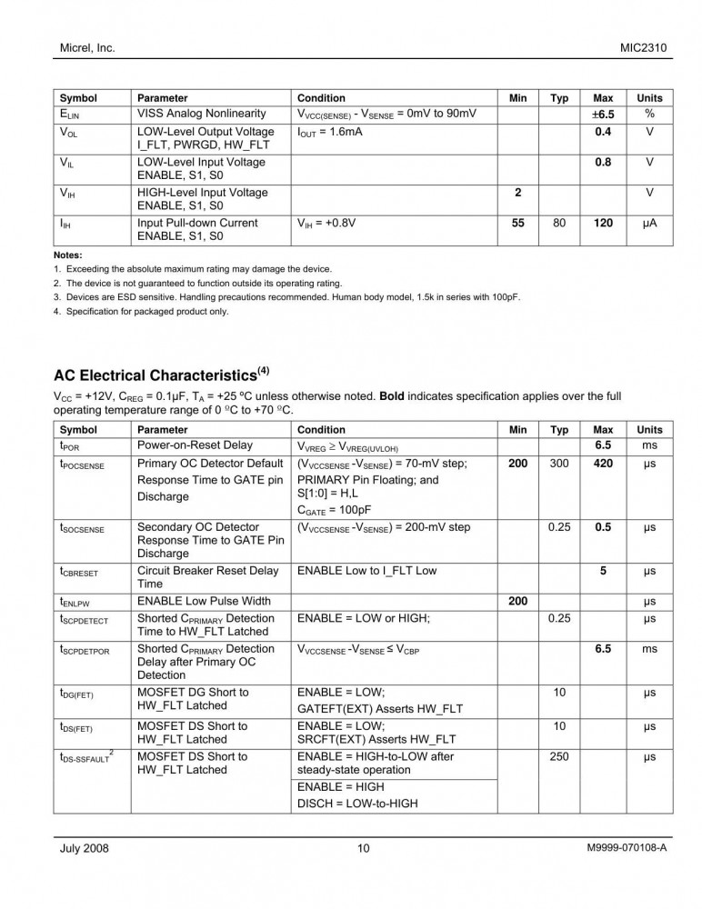MIC2310 datasheet page 10