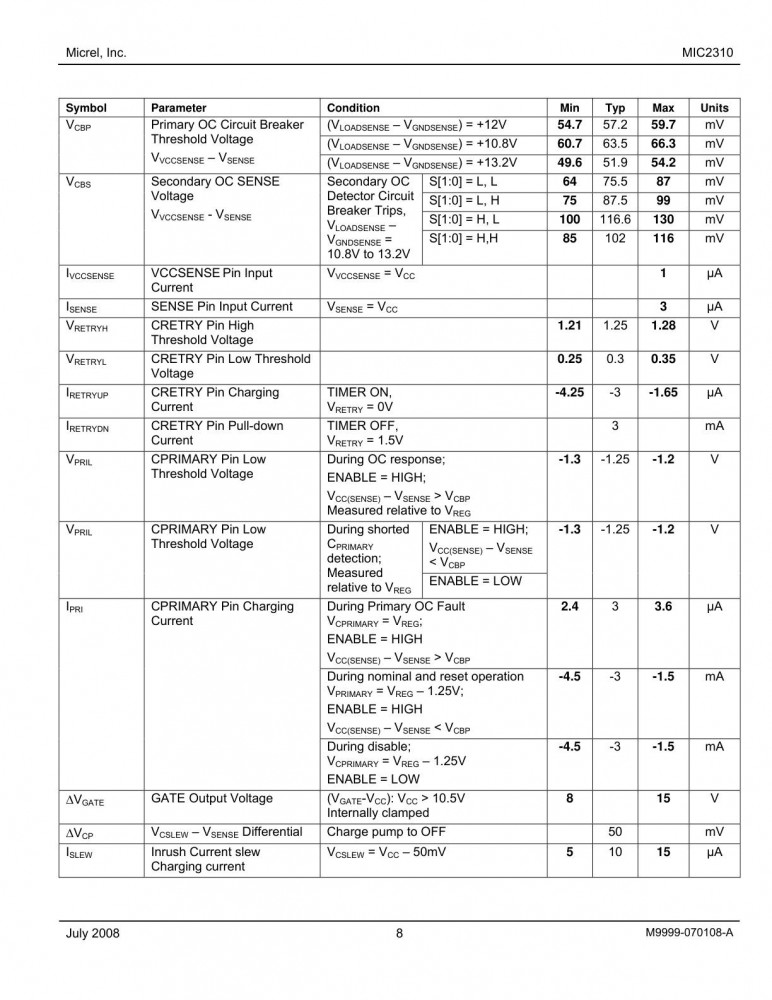 MIC2310 datasheet page 8