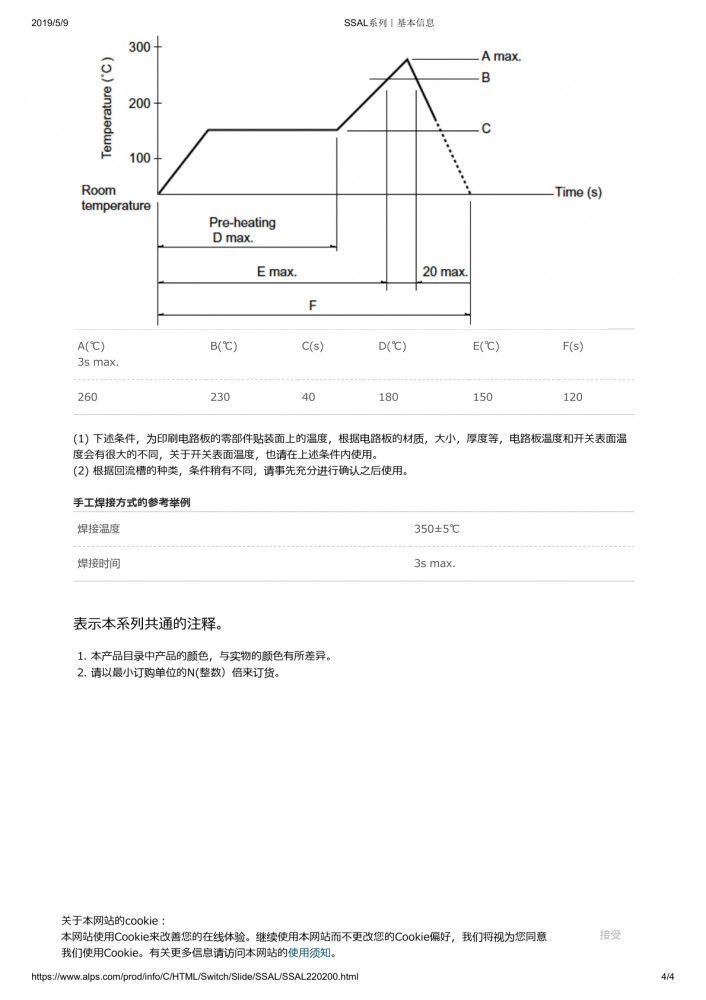 SSAL220200 packaging or soldering reference
