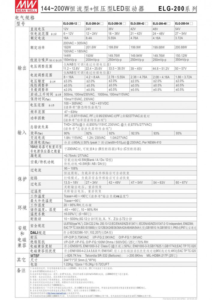 ELG-200 datasheet page 2