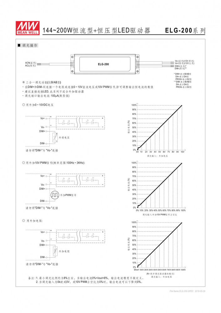 ELG-200 datasheet page 4