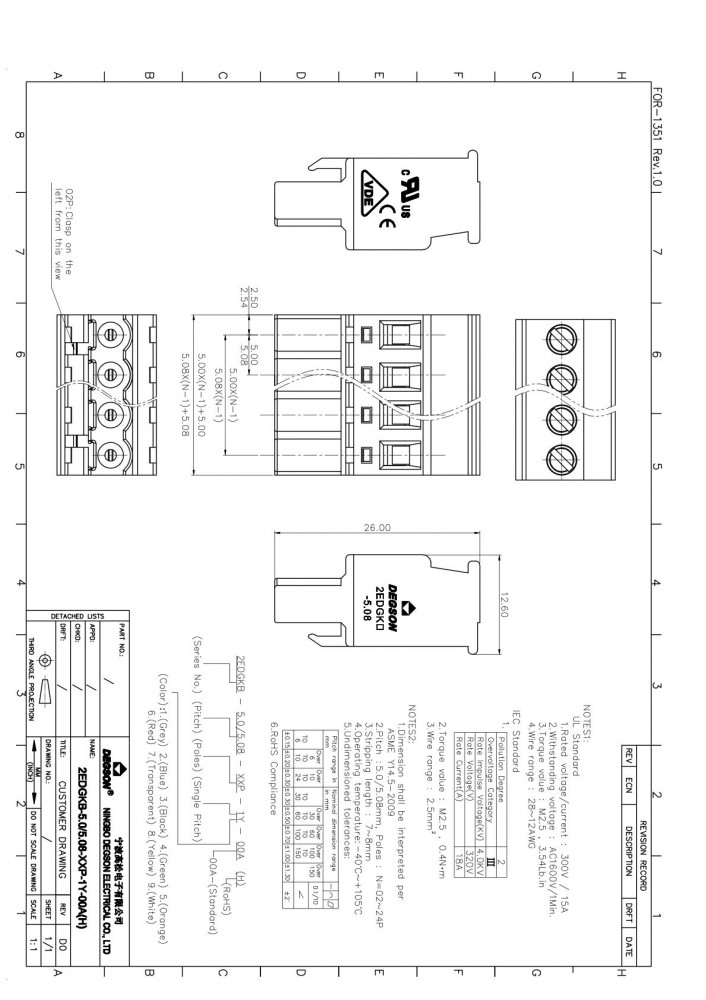 DEGSON 2EDGKB-5.08-16P-14-1000A(H) technical document preview