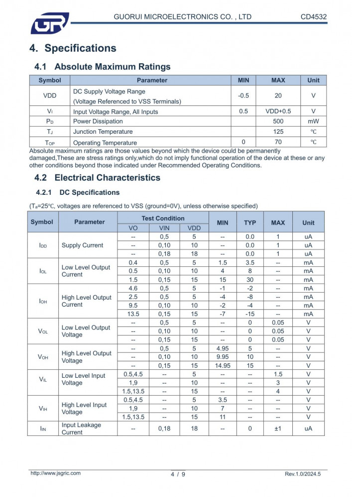 CD4532 technical document page 4