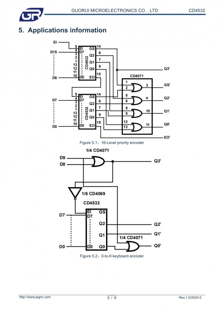 CD4532 technical document page 5