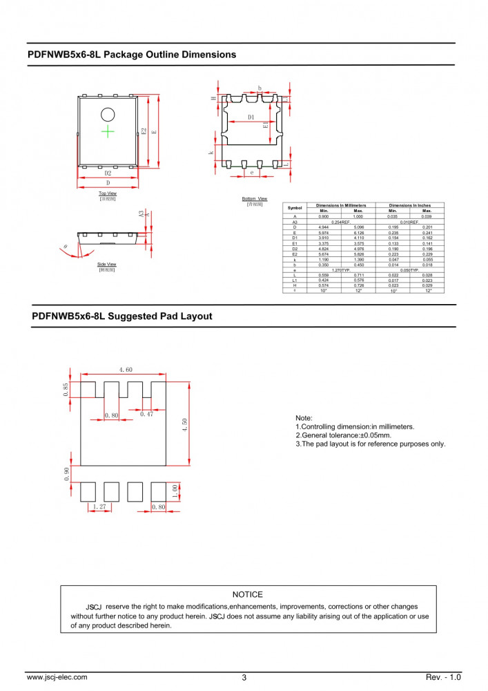 SBDA20100 datasheet page 3