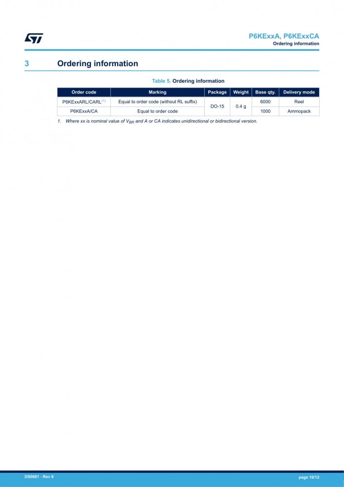 P6KE series datasheet page 10