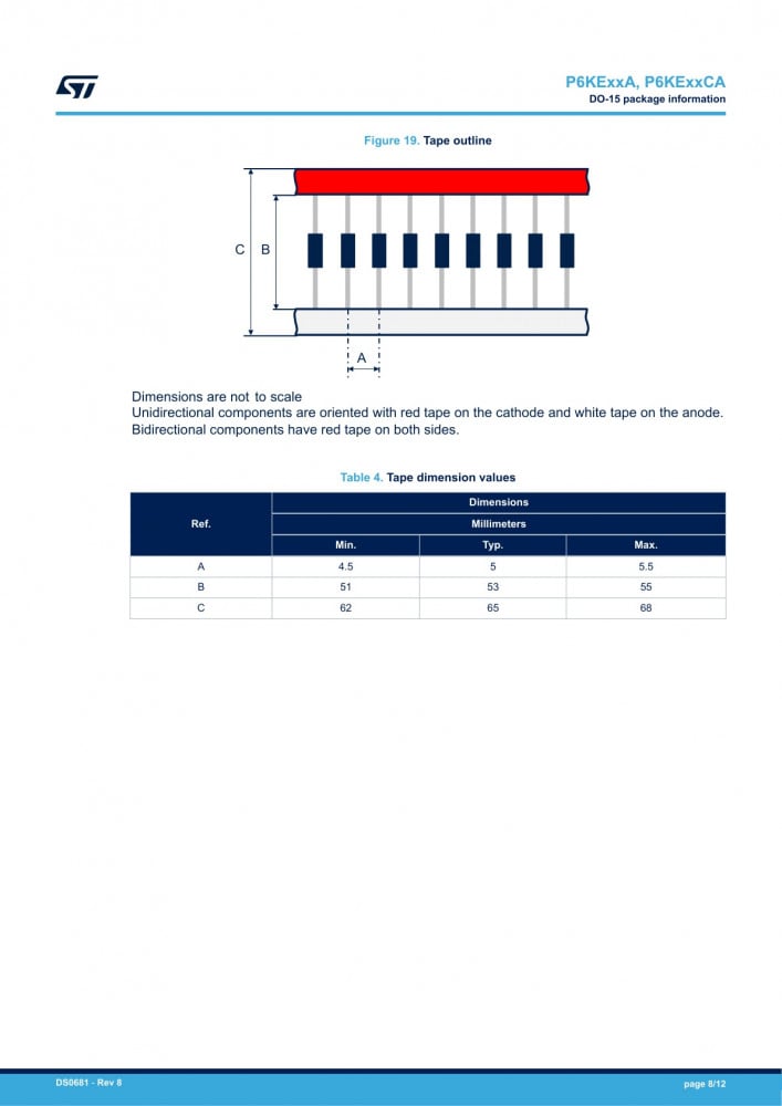 P6KE series datasheet page 8