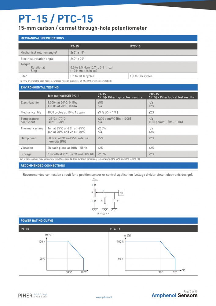 Technical document page 2