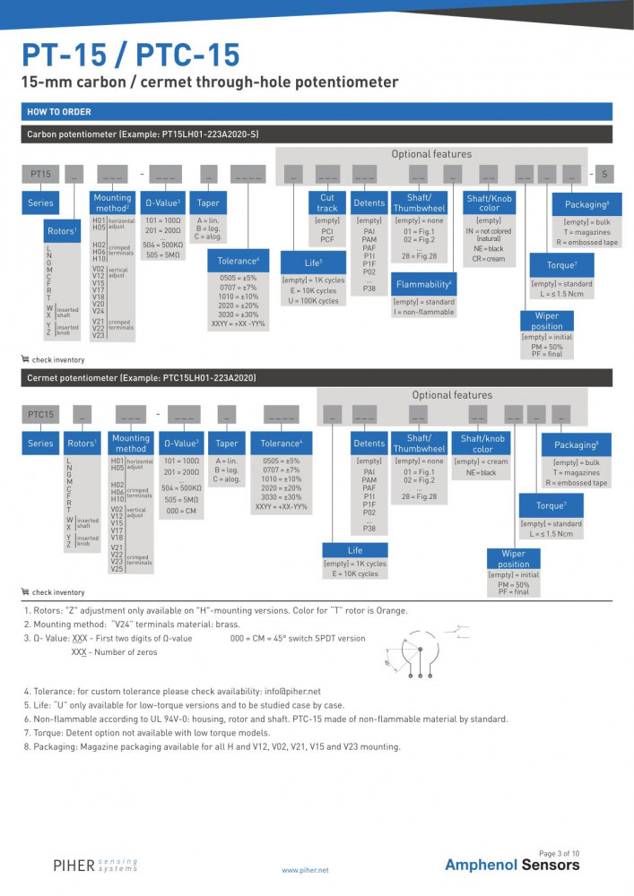 Technical document page 3