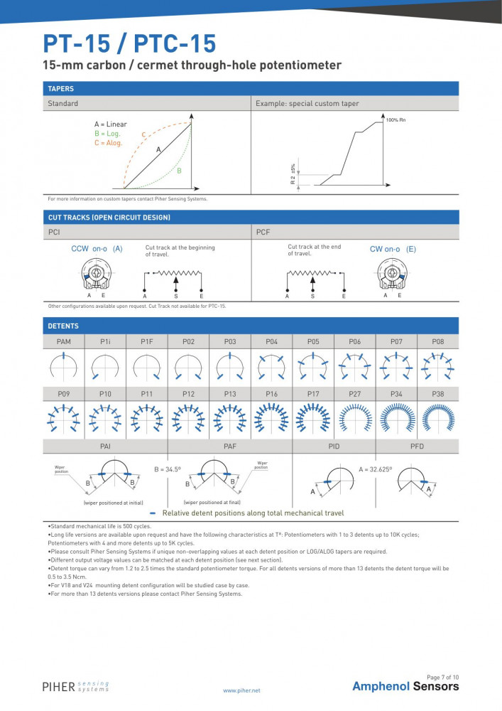 Technical document page 7