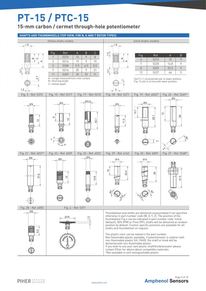 Technical document page 9