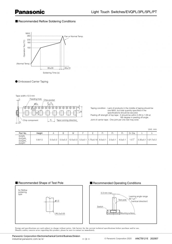 EVQPT9A15 datasheet page 3