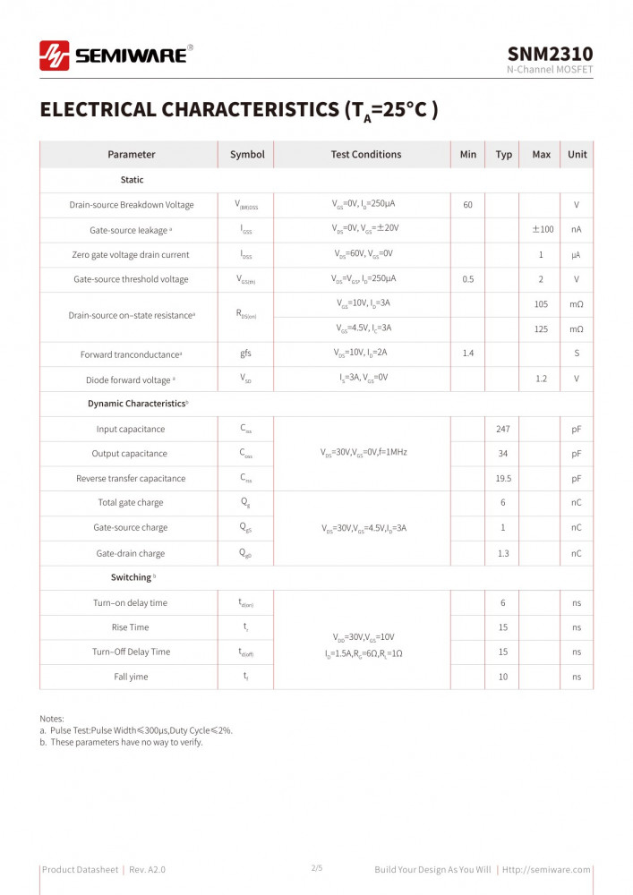 SNM2310 technical document, page 2