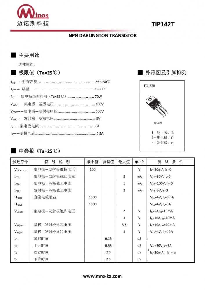 TIP142T datasheet page 1