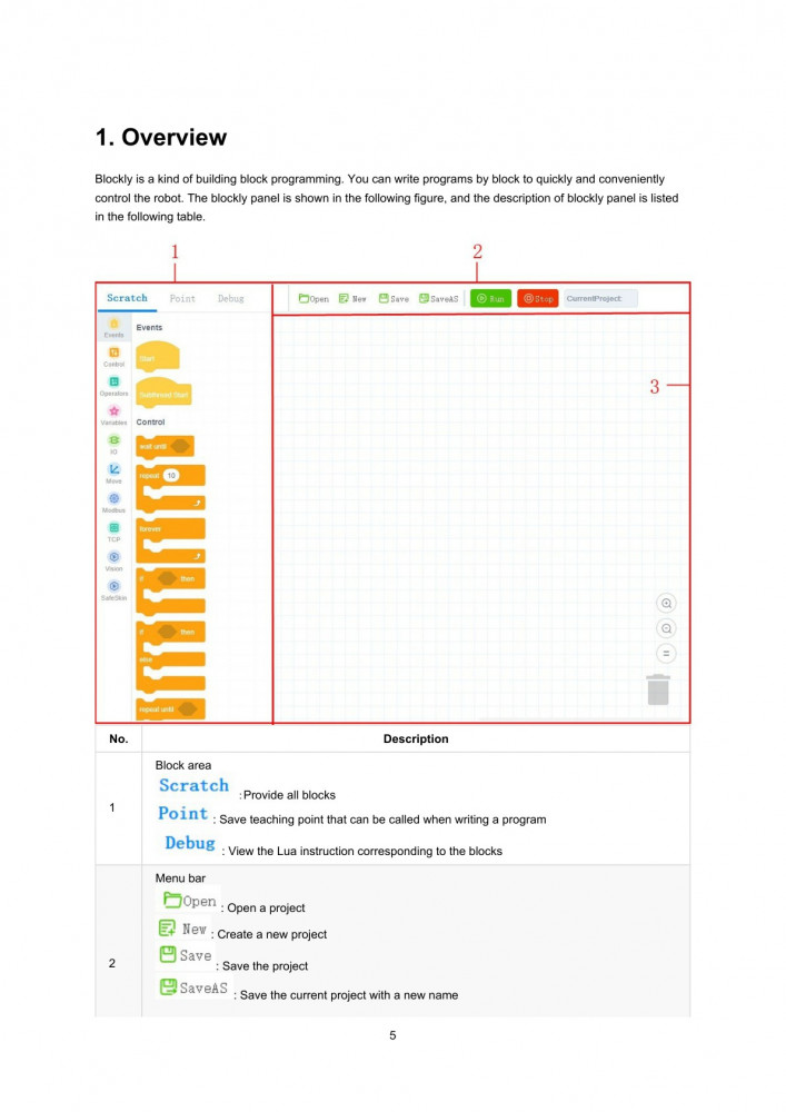 Technical document page 5