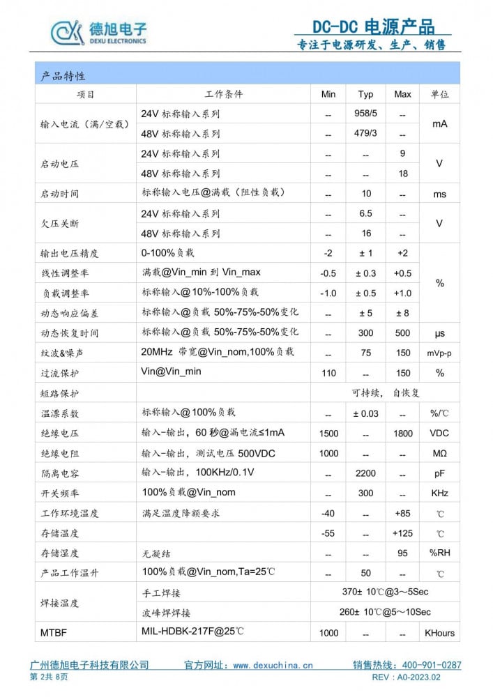 URB4812YMD-20WR3 datasheet page 2