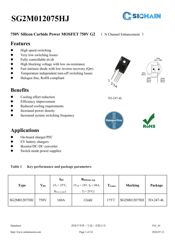 SG2M012075HJ datasheet page 1