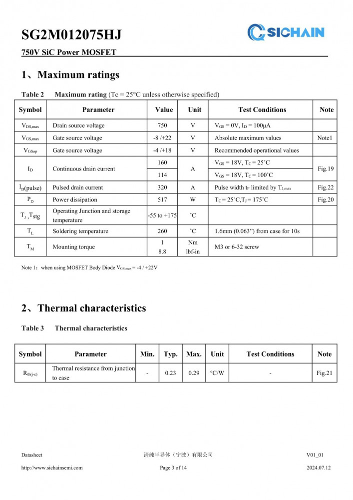 SG2M012075HJ datasheet page 3
