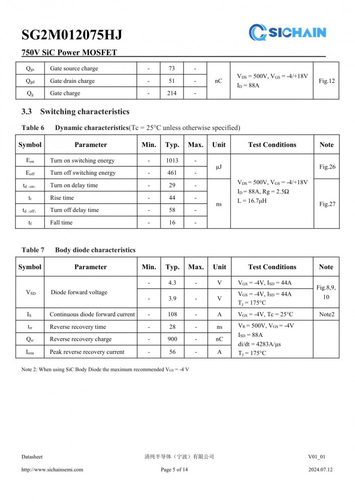 SG2M012075HJ datasheet page 5