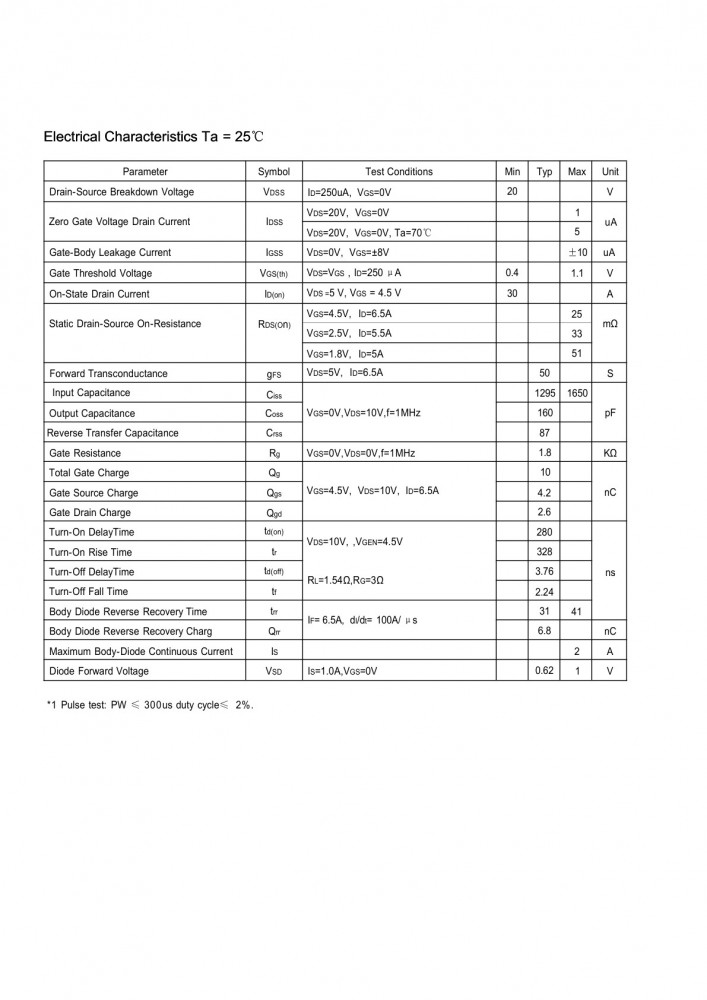 AO3416A datasheet page 2