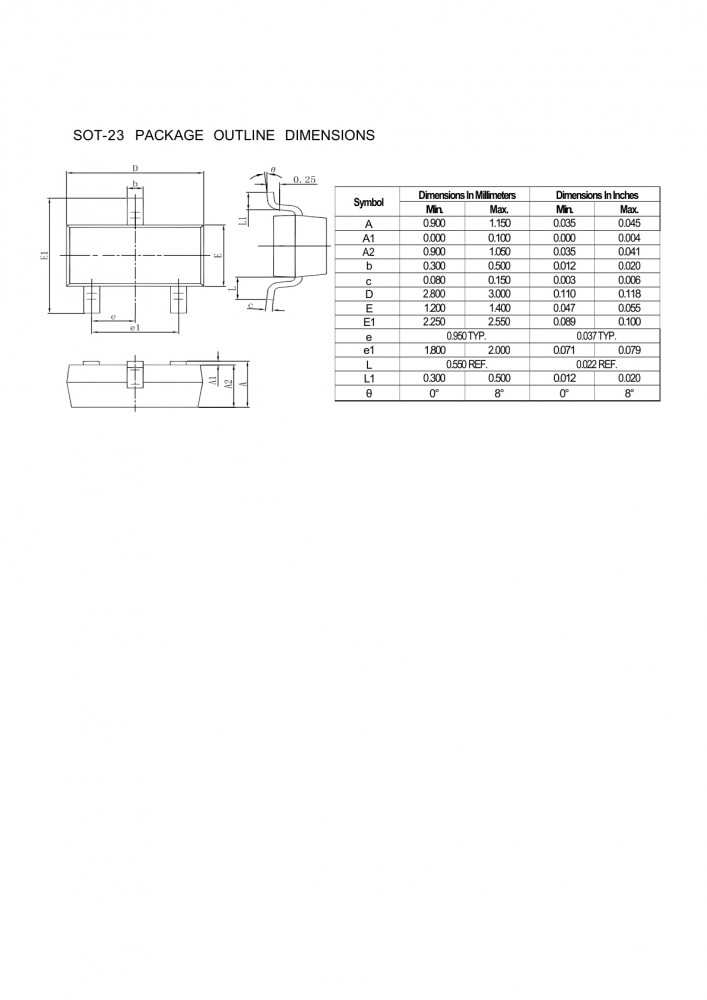 AO3416A datasheet page 5