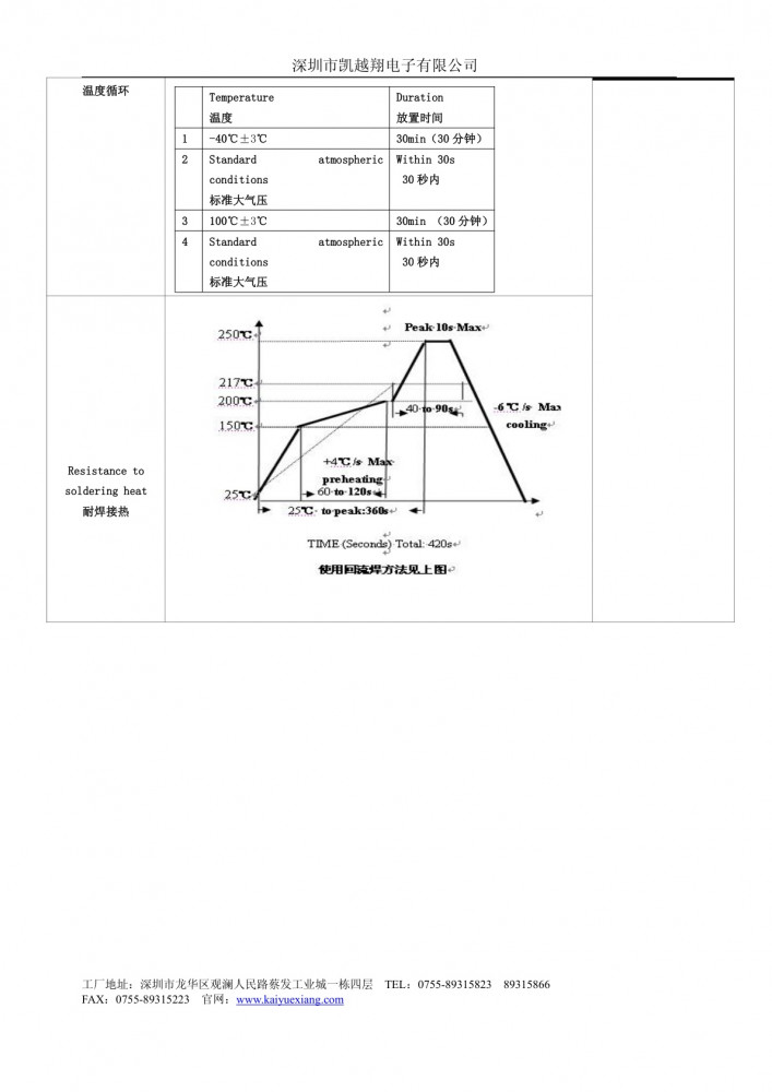 KYX K16260000910 specification page 5