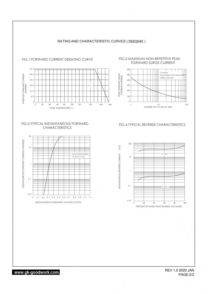 GOODWORK 35SQ045 datasheet page 2