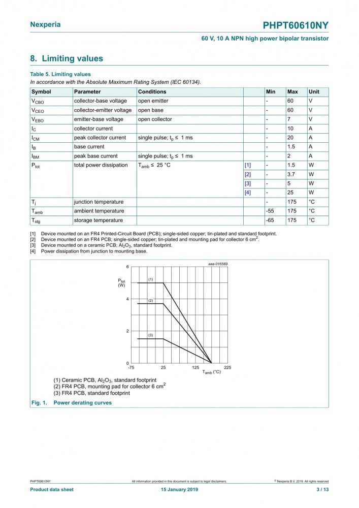 PHPT60610NYX datasheet page 3