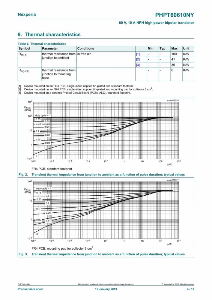 PHPT60610NYX datasheet page 4